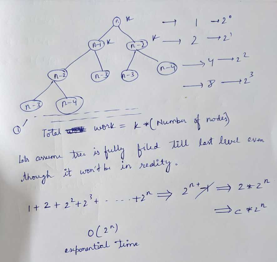 Time complexity for Fibonacci function · I am just a random guy doing ...